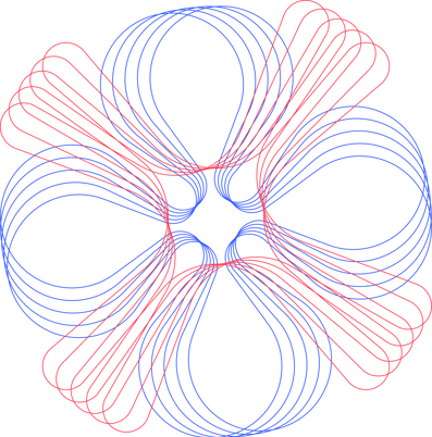 All our publications | The Royal College of Radiologists